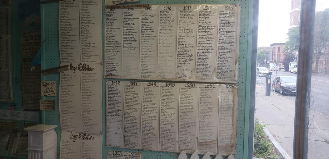 Blue Note Record Shop - Record Store | Vinyl World